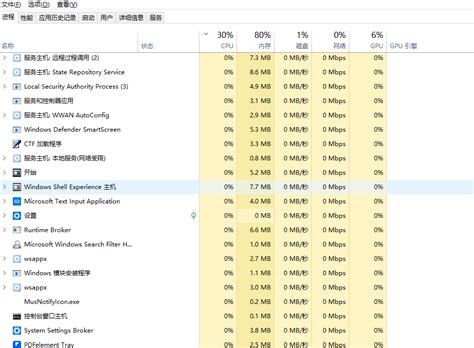 深入理解操作系统中进程与线程的区别及切换机制（上） 努力的小雨 博客园