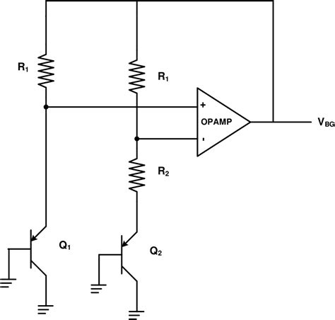 figure 2 1 from dynamically controlling the clock frequency based on