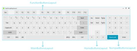Whats New In Telerik Ui For Winforms R2 2020