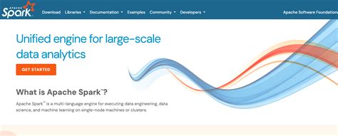 Top 10 Data Analytics Tools Insights With Advanced Analytical Solutions