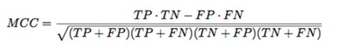 What Is The Best Validation Metric For Multi Class Classification