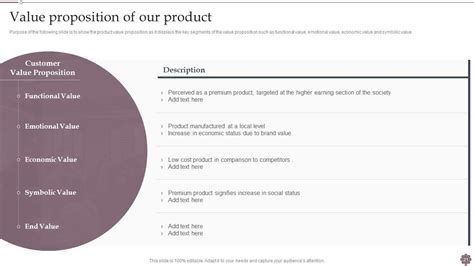 Business Process Management And Optimization Playbook Powerpoint