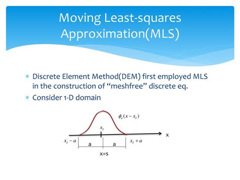 ppt introduction to meshfree method powerpoint presentation free