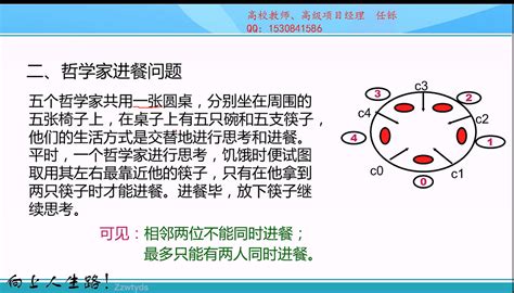 操作系统：经典进程同步问题（2）哲学家进餐问题七个科学家要求六个科学家拿起筷子 Csdn博客