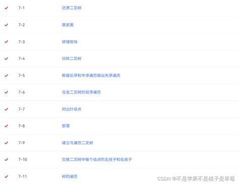 21级数据结构与算法实验5——树和二叉树 7 10 修理牧场 csdn博客