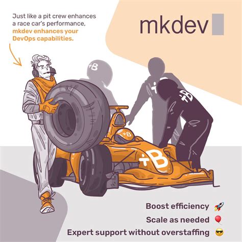 Mkdev On Linkedin Devops Cloudinfrastructure Fractionaldevops