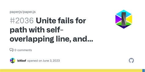 Unite Fails For Path With Self Overlapping Line And Disappears On