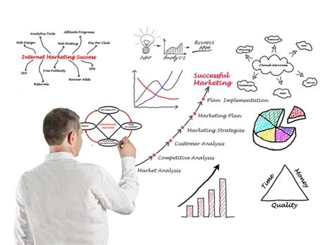 Strategy Implementation Stock Photos Royalty Free Strategy Implementation Images Depositphotos