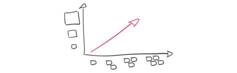 Francesco Tisiot On Linkedin What Are The Directions Of Technical Data
