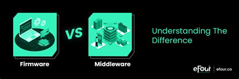 Firmware Vs Middleware A Detailed Comparison In