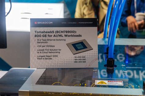 Micas Networks Broadcom Tomahawk 5 Cpo Switch Shown Servethehome