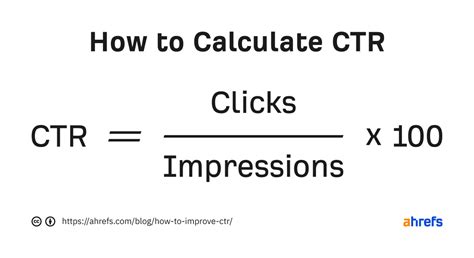 How To Improve Click Through Rate CTR Tried Tested Tips