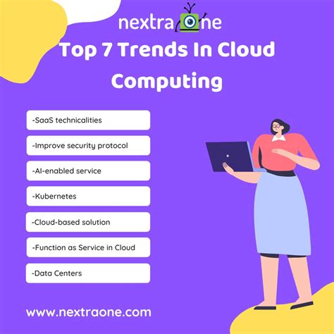 nextraone on linkedin cloudcomputing cloud technology