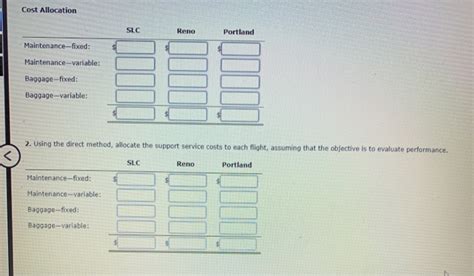 Solved Direct Method Variable Versus Fixed Costing And Chegg