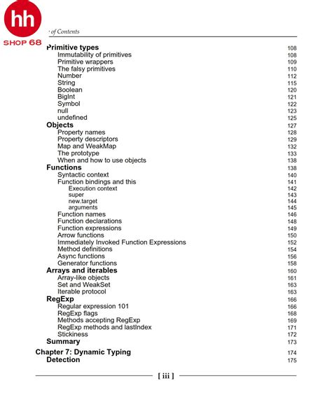 Clean Code In Javascript