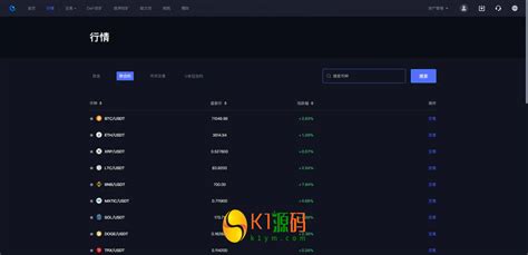 多语言dapp综合交易所 秒合约 币币 u本位合约 defi挖矿 质押挖矿 借贷 理财 ai智能控盘 k1源码网