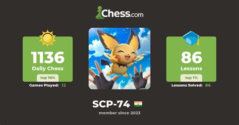 SCP Chess Profile Chess Com