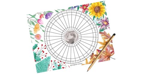 Chart Your Cycle Workshop Menstrual Cycle Awareness