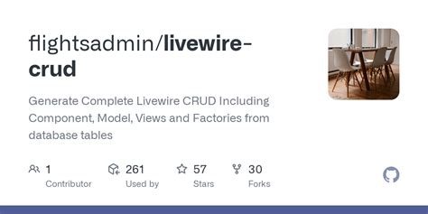 Github Flightsadminlivewire Crud Generate Complete Livewire Crud Including Component Model