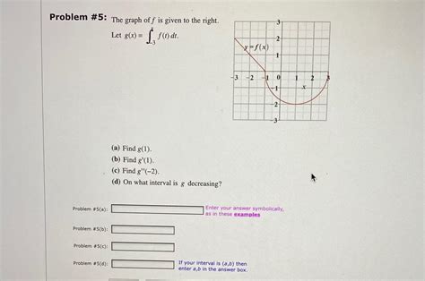 Solved Problem 5 The Graph Of F Is Given To The Right Chegg Com