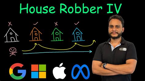 House Robber Iv Leetcode 2560 Youtube