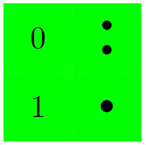 Tikz Matrix Cells Not Aligned Correctly TeX LaTeX Stack Exchange