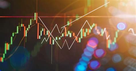 Discussing The Article Doeasy Service Functions Part 1 Price Patterns Price Chart