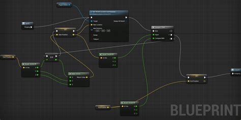 Self Asserting Vector Array Runrealengine