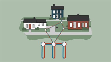The Basics Thermal Energy Networks — Vermont Community Thermal Networks