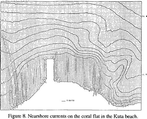Figure 1 From Beach Erosion In Kuta Beach Bali And Its Stabilization