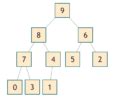 Heaps And Priority Queues In C Part Queues And Priority Queues Fluent C