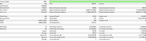 Mql5 Wizard Techniques You Should Know Part 59 Reinforcement