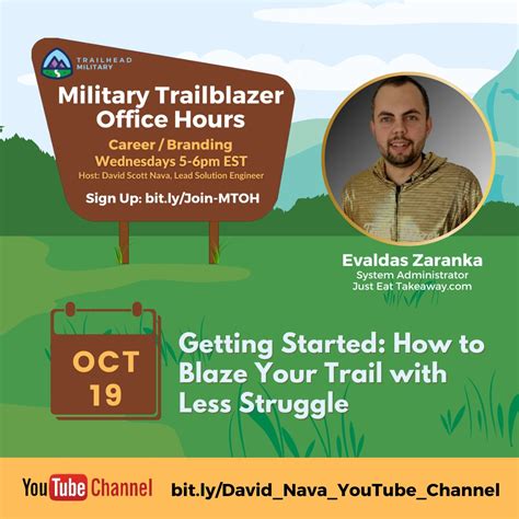 Evaldas Zaranka On Linkedin Salesforce Trailhead Salesforceadministrator Salesforceadmin…