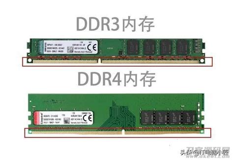 笔记本电脑ddr4内存是什么意思（ddr4上市和普及时间） 技术文章