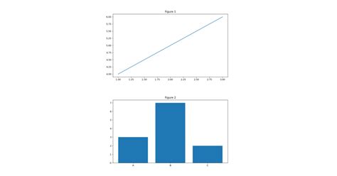 save figure — scikit plots 0 5 dev0 git 20250214 737a5f1 documentation