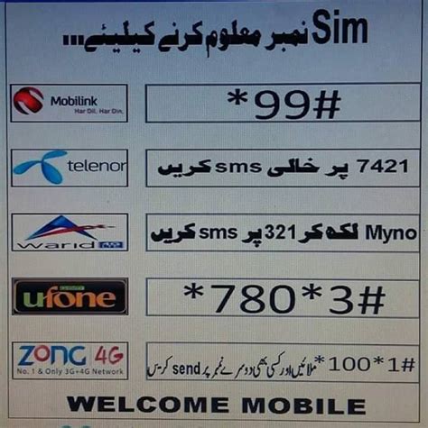 All Education Information How To Find SIM Number Zong Telenor Jazz Warid And Ufone
