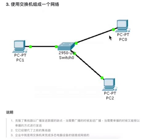 python复习笔记（十一）tcp ip协议 douzujun 博客园