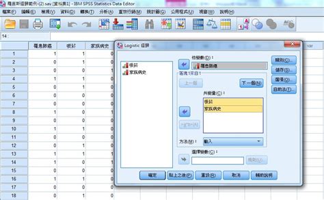 【羅吉斯迴歸分析 logistic regression logit model 統計說明與spss操作】 永析統計及論文諮詢顧問
