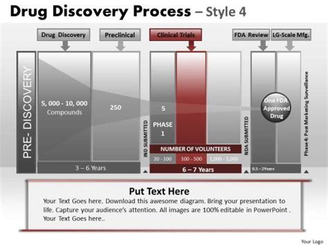PowerPoint Themes Diagram Drug Discovery Ppt Template