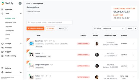 Sastrify Reviews Cost And Features Getapp Australia 2026