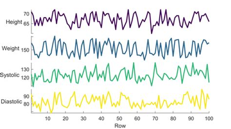 Matlab论文插图绘制模板第 期箱线图 boxplot 知乎