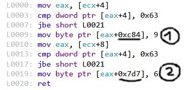 C Memory Alignment