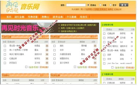 基于jsp在线音乐播放系统的设计与实现sqlserver含录像javaweb毕业设计论文网 基于jsp在线音乐播放系统的设计与实现sqlserver含录像javaweb毕业设计论文网