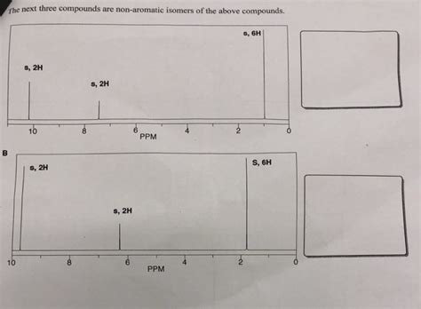 Solved Using The Provided Spectroscopic Information Provide
