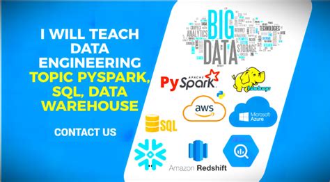 teach data engineering topic pyspark sql data warehouse by khawarayub