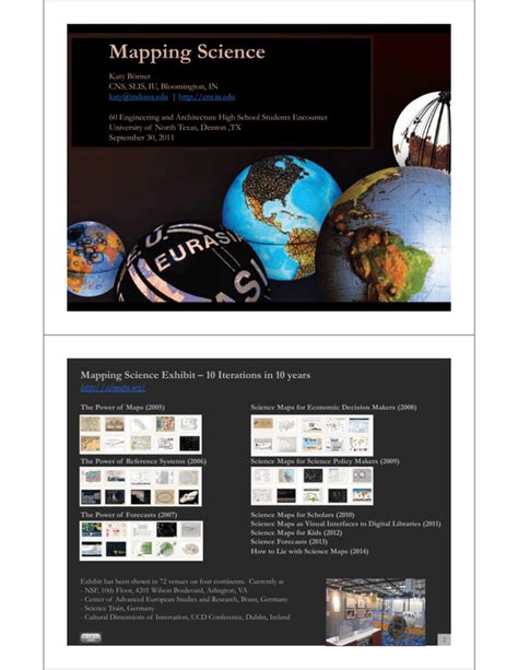 Mapping Science