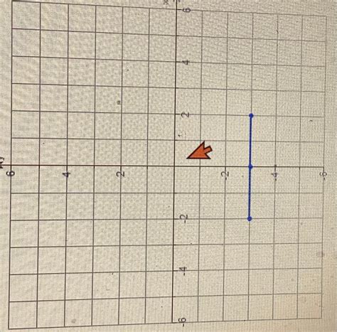 solved use the graph of y f x to graph the function