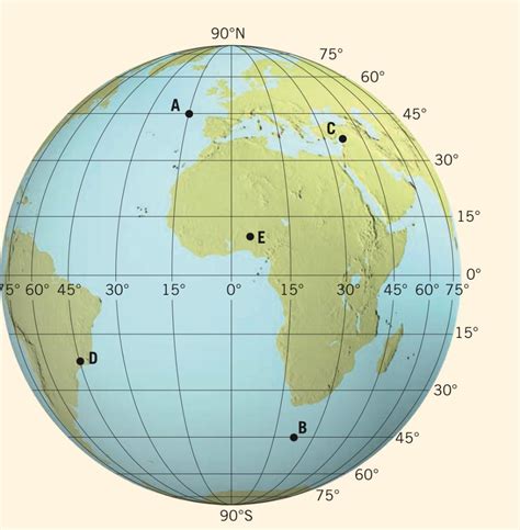 Solved Point A Latitude Longitude Point B Latitude Chegg