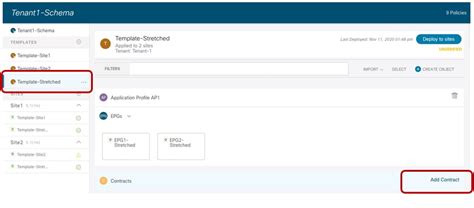 Cisco Multi Site Deployment Guide For Aci Fabrics Cisco