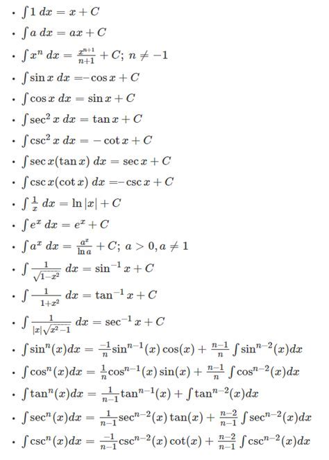 what is integration using spherical coordinates made easy uml center